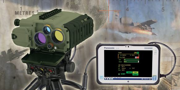 Soldier Systems & Special Forces - Instro