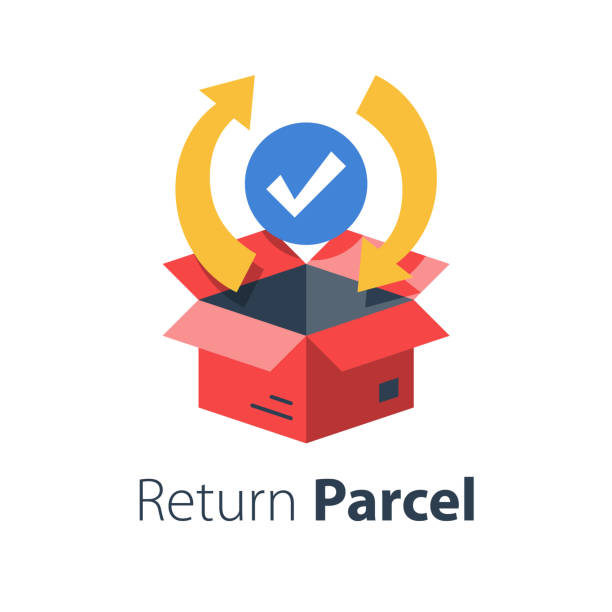 Customer Returns - Instro